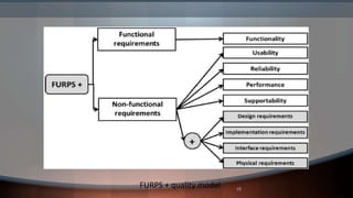 comparative study software quality models | PPTX