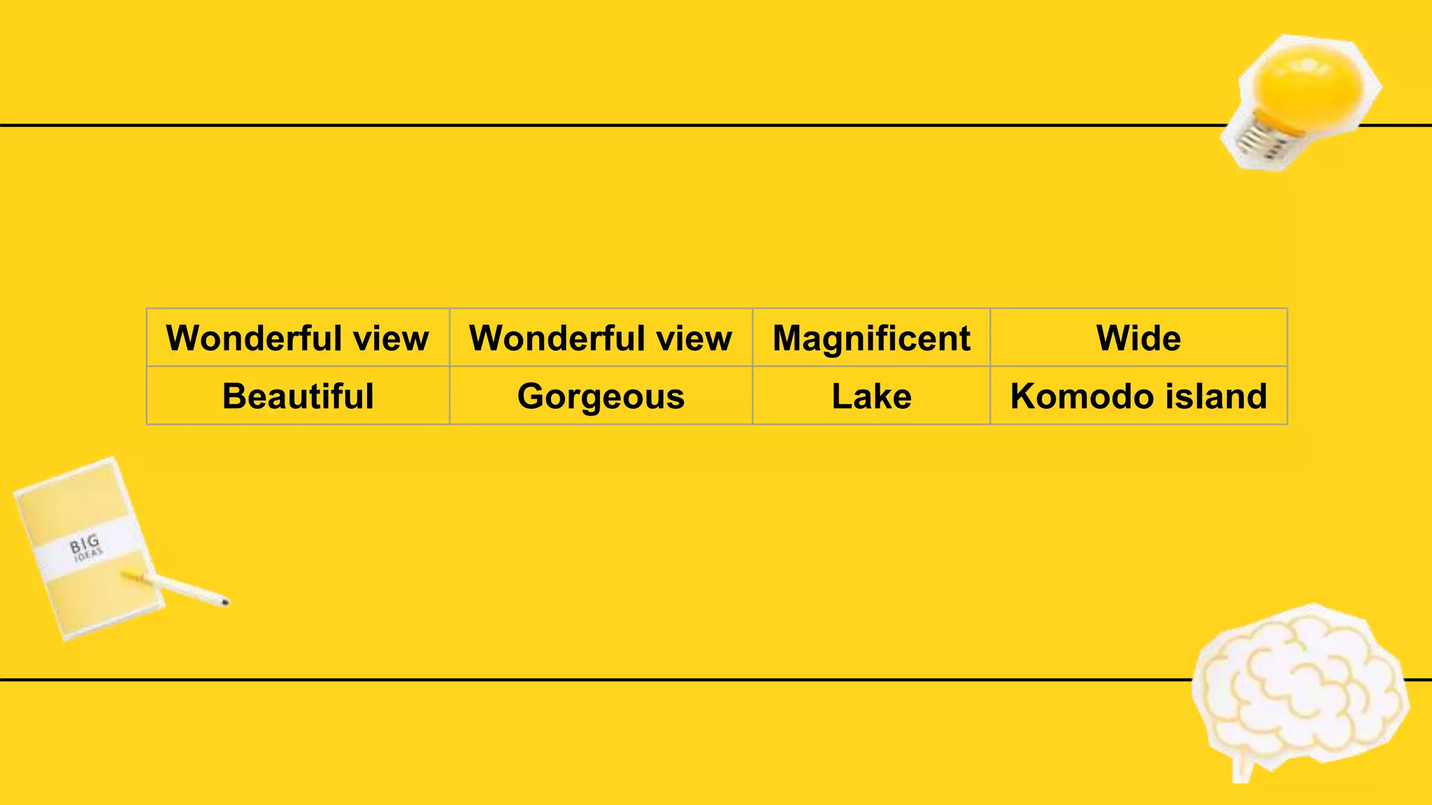 Descriptive Text | PPTX