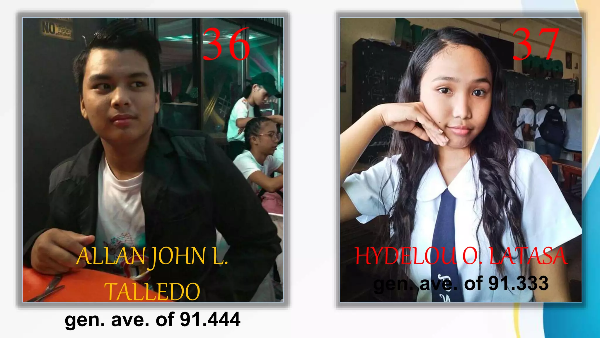 TNTS Ppt g10 honors students 2020 | PPTX