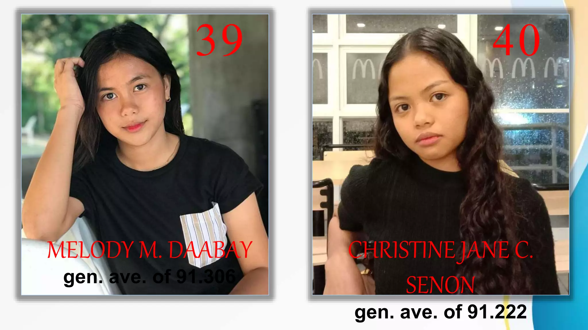 TNTS Ppt g10 honors students 2020 | PPTX