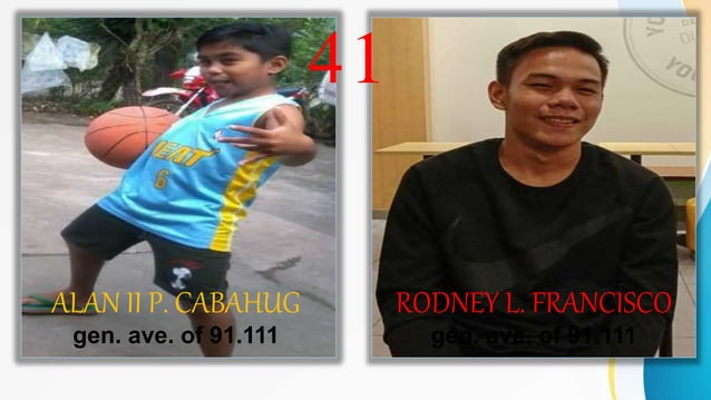 TNTS Ppt g10 honors students 2020 | PPTX