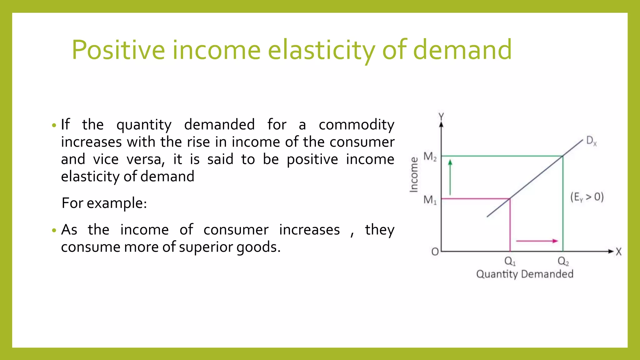 income elasticity of demand | PPTX