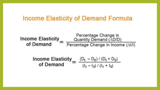 income elasticity of demand | PPTX