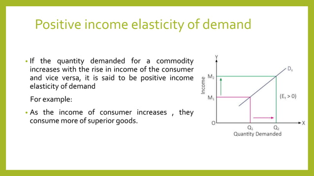 income elasticity of demand | PPTX | Commodities | Economy