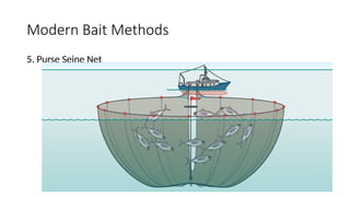 PPT G8Q1W3.pptx fishing gears and bait methods | PPTX