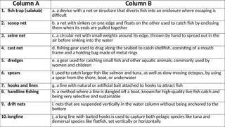 PPT G8Q1W3.pptx fishing gears and bait methods | PPTX