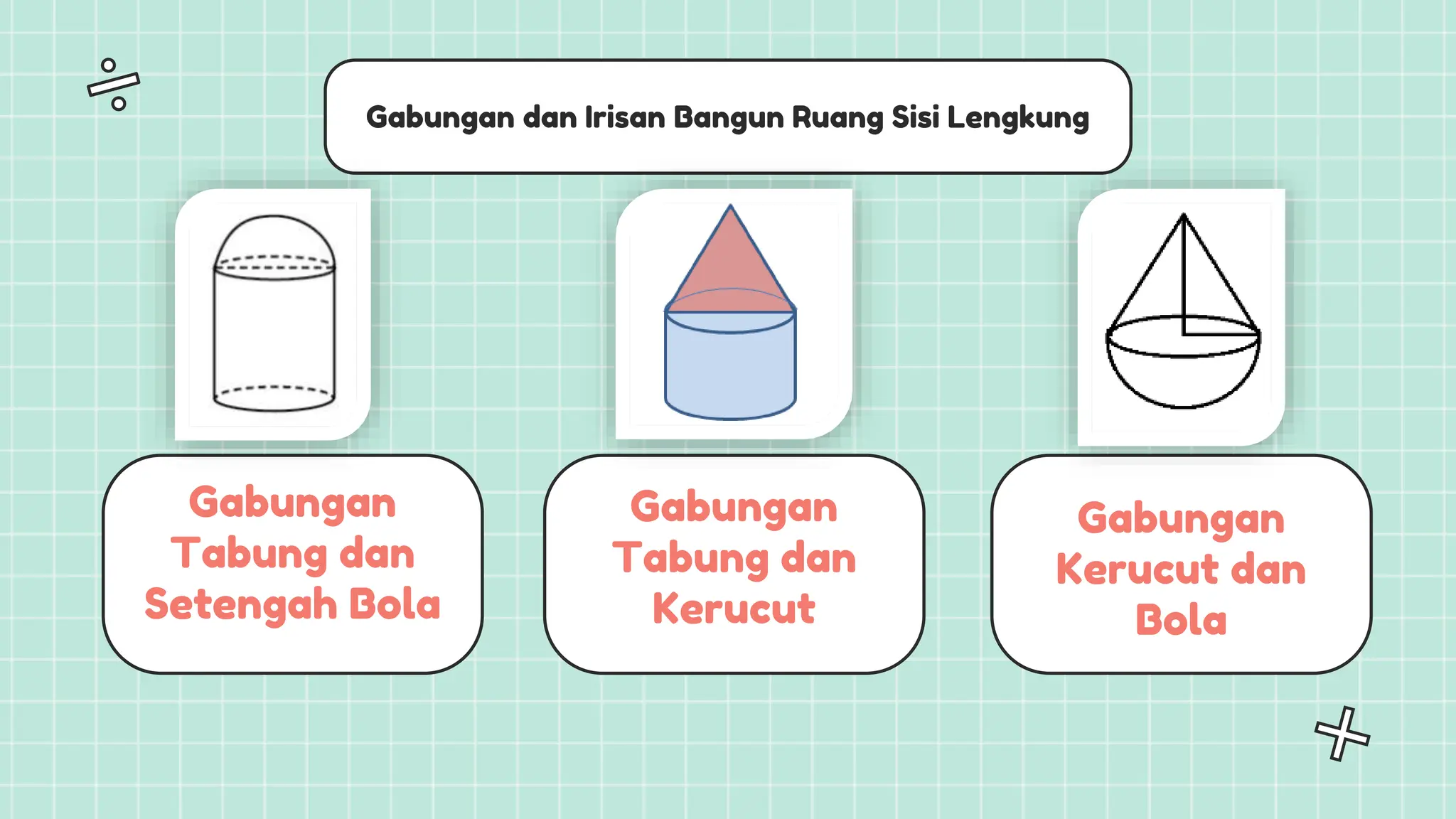 PPT GABUNGAN 1 kelas 9 gabungan tabung dengan setengah bola.pptx