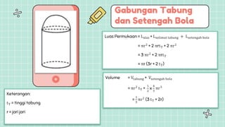 PPT GABUNGAN 1 kelas 9 gabungan tabung dengan setengah bola.pptx
