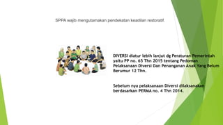 PPT GAMBARAN UMUM SPPA MANGKUTO pelajaran.pdf