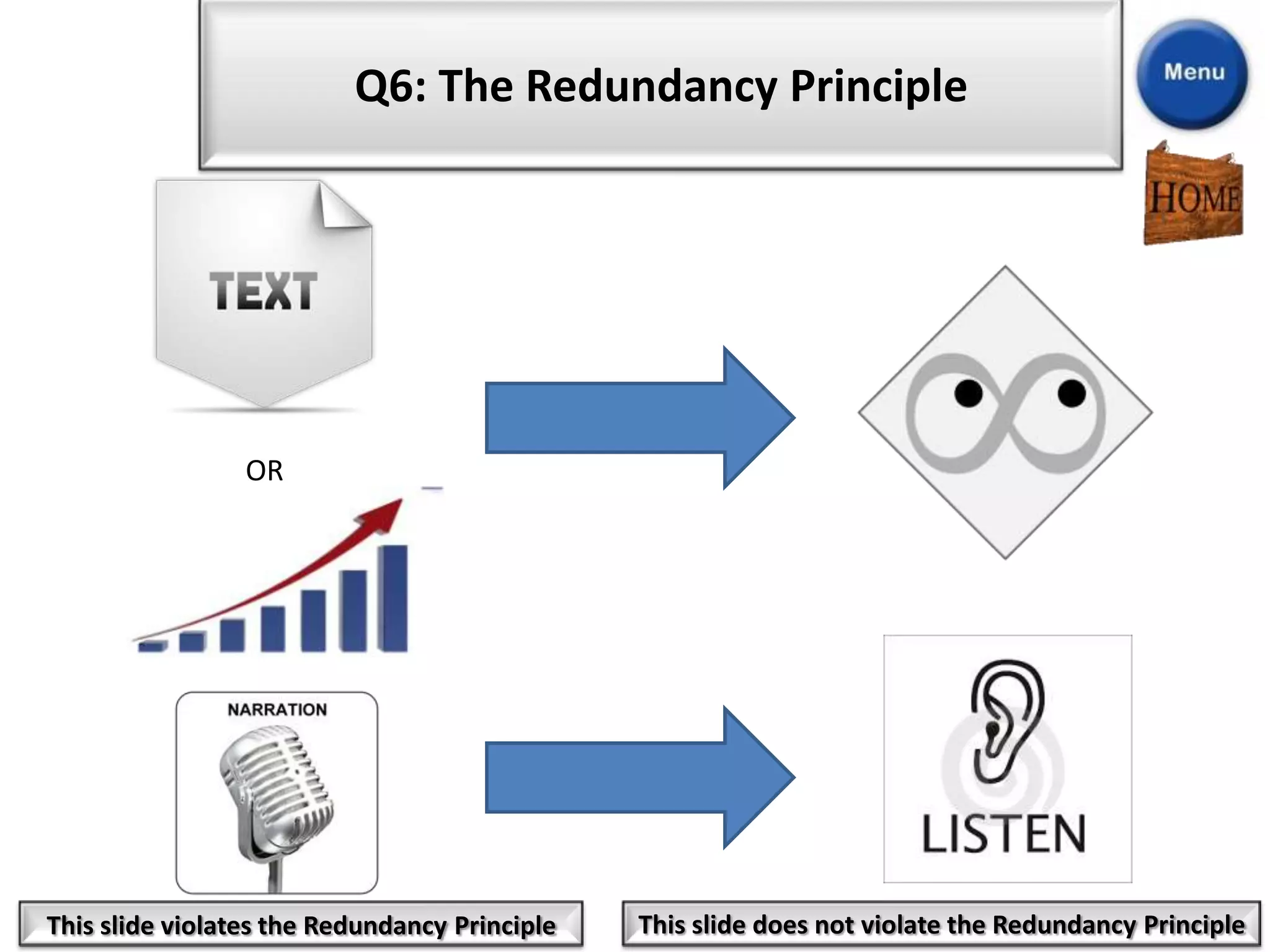 The Redundancy Principle | PPTX