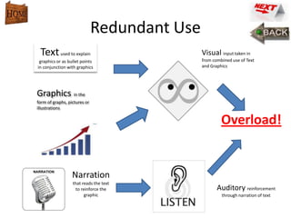 The Redundancy Principle | PPTX | Musicals | Genres