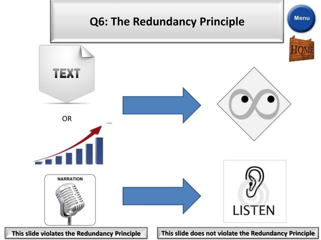 The Redundancy Principle | PPTX | Musicals | Genres