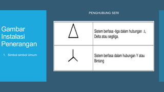 PPT GAMTEK AJI.pdf