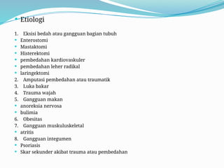 PPT gangguan citra gangguan citra tubuh.pptx
