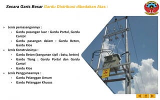 GARDU DISTRIBUSI 20 KV | PPTX