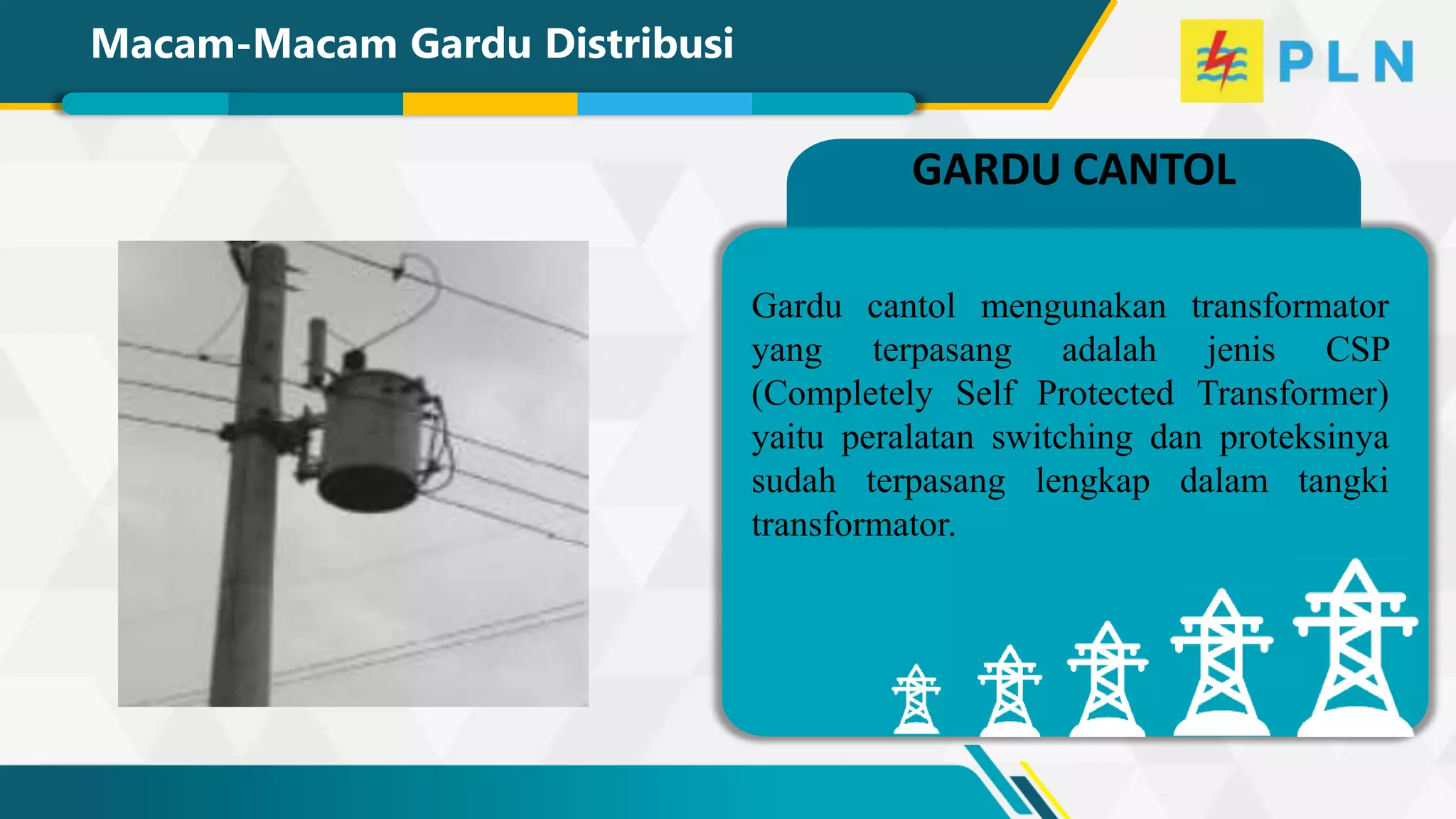 GARDU DISTRIBUSI | PPTX