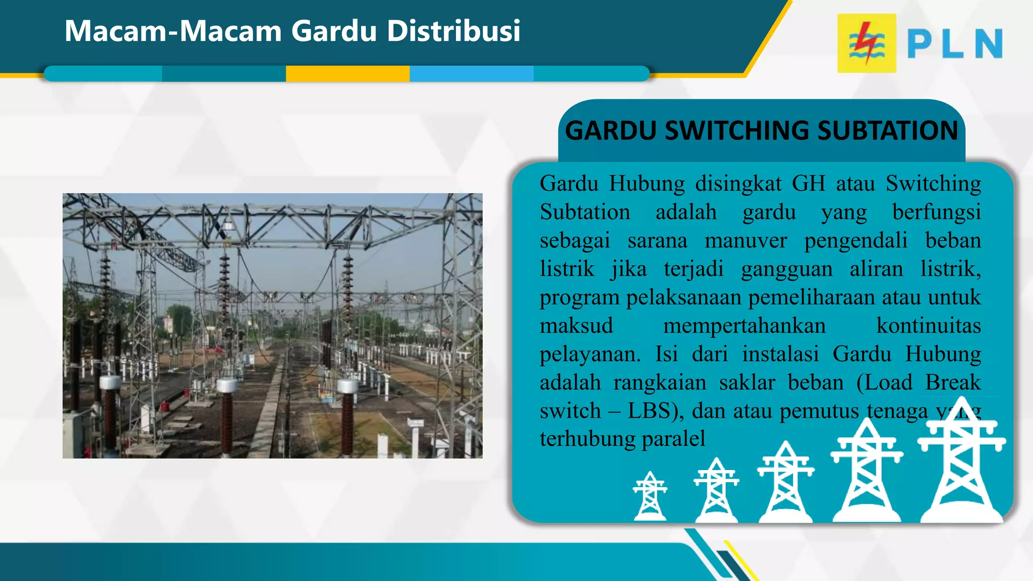 GARDU DISTRIBUSI | PPTX