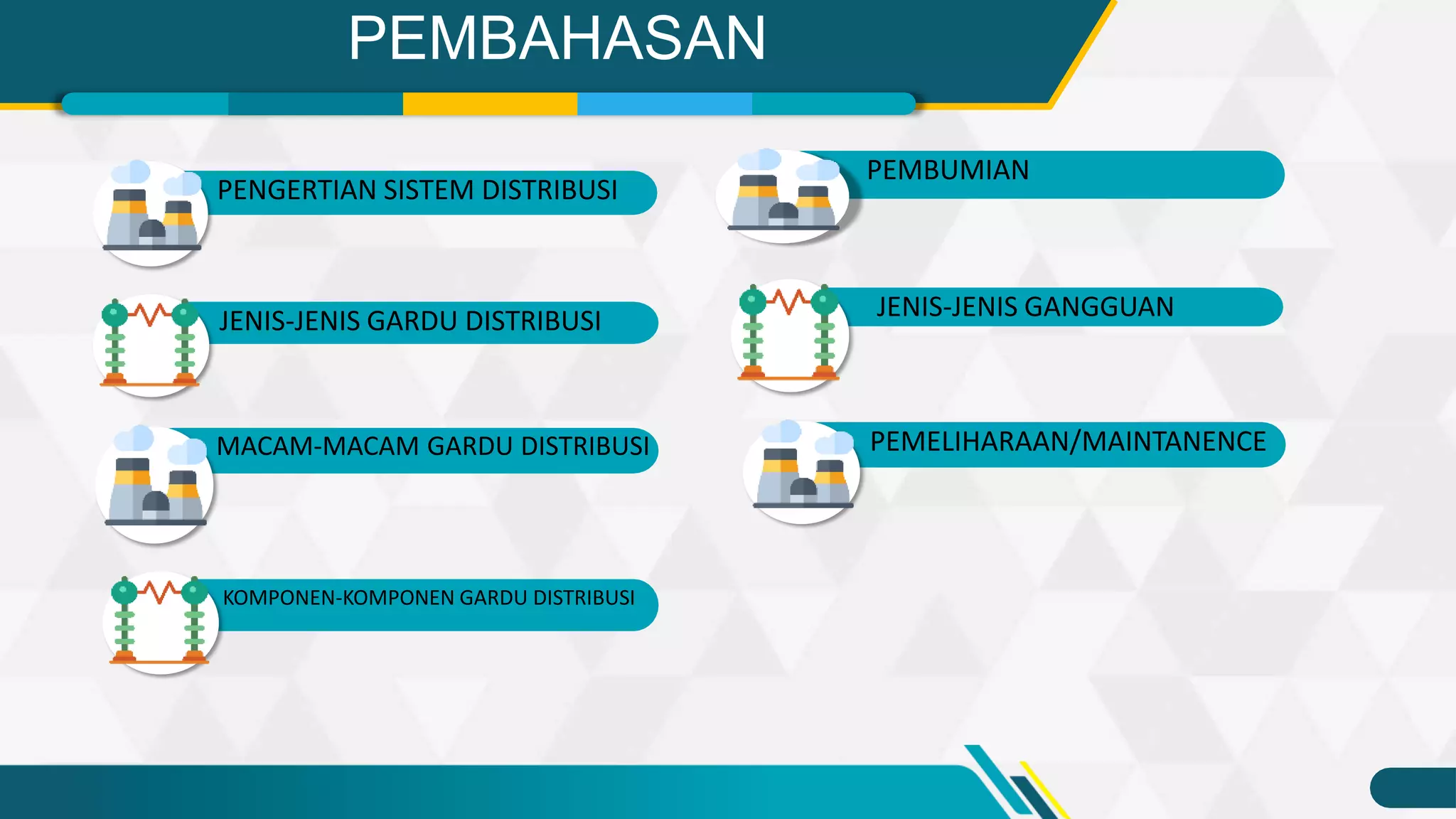 GARDU DISTRIBUSI | PPTX