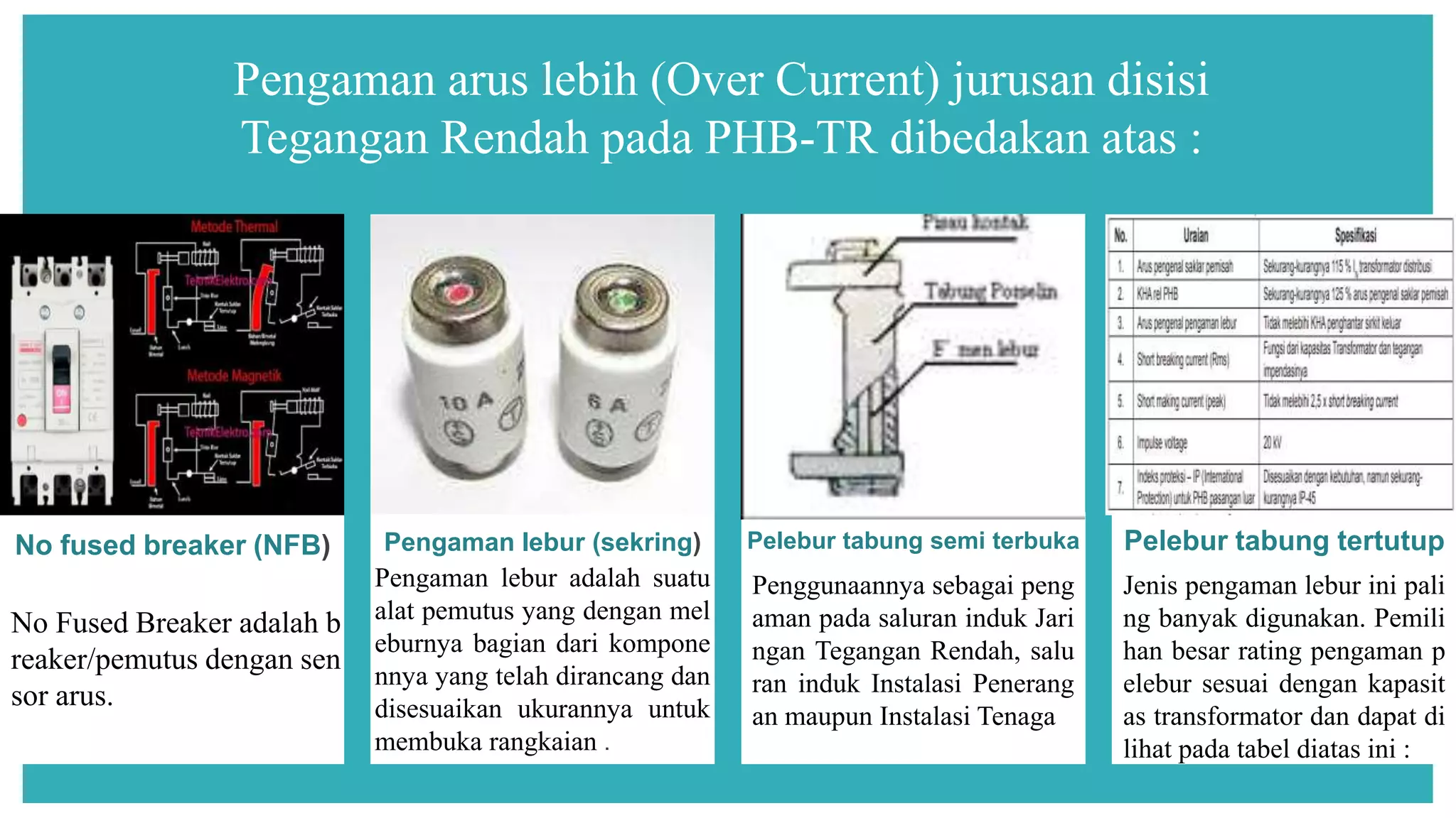 GARDU DISTRIBUSI | PPTX