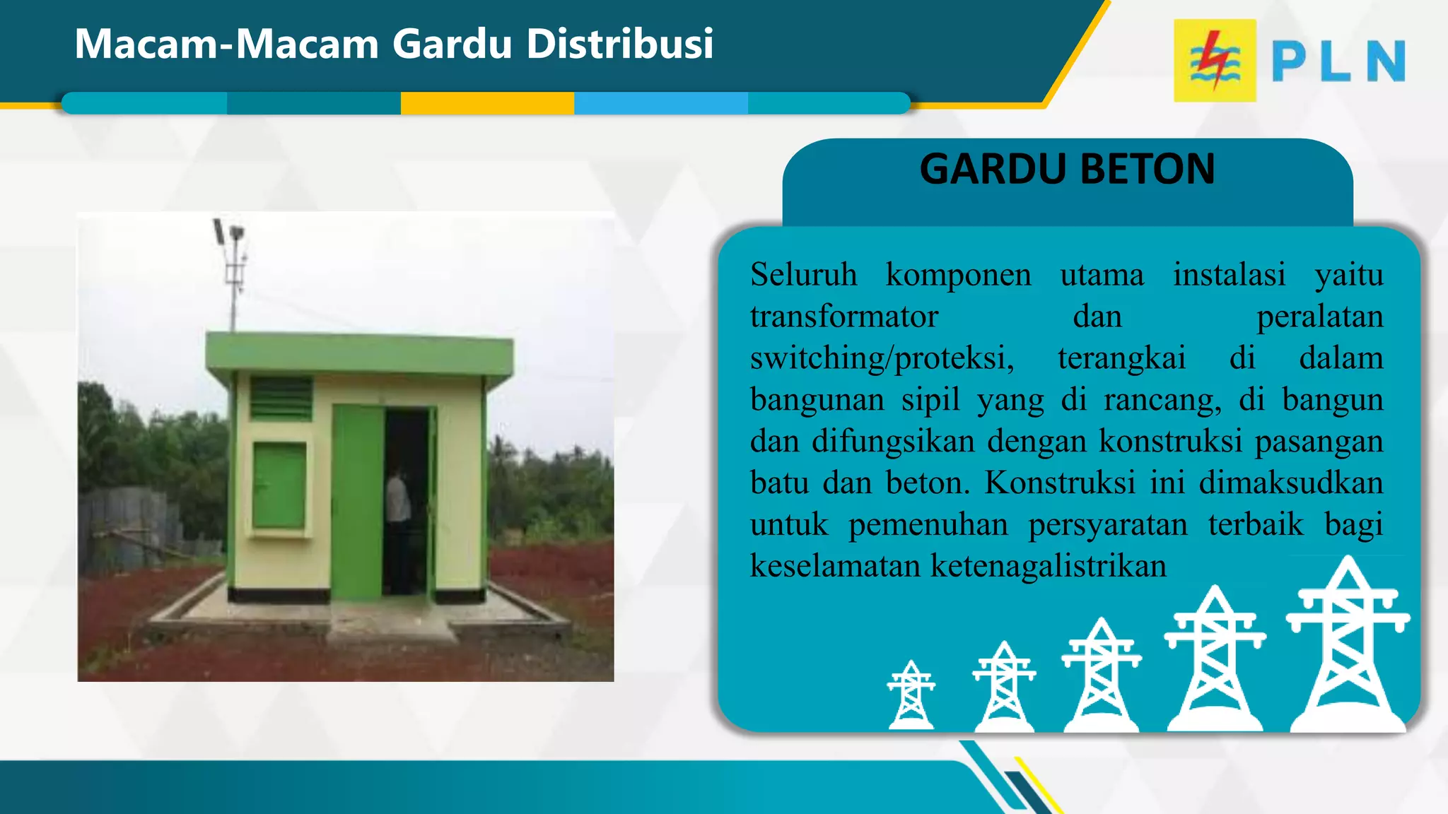 GARDU DISTRIBUSI | PPTX