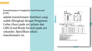 GARDU DISTRIBUSI | PPTX