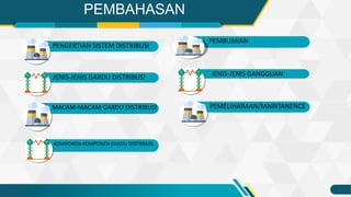 GARDU DISTRIBUSI | PPTX