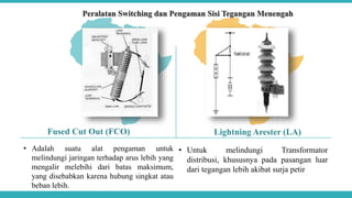 GARDU DISTRIBUSI | PPTX