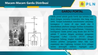 GARDU DISTRIBUSI | PPTX