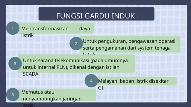 GARDU INDUK KONVENSIONAL ATAU GARDU INDUK LUAR | PPTX