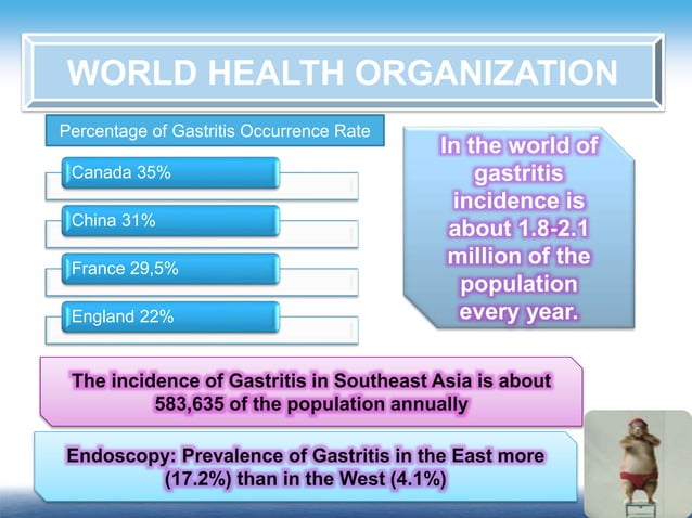 Ppt gastritis | PPTX
