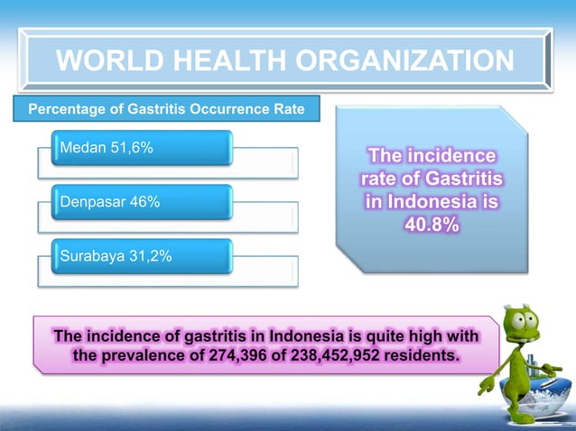 Ppt gastritis | PPTX