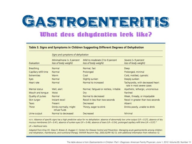 PPT gastroenteritis | PPT | Digestive Disorders | Diseases and Conditions
