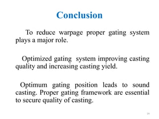 GATING SYSTEM PPT | PPTX