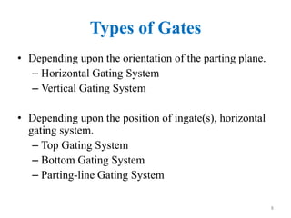 GATING SYSTEM PPT | PPTX