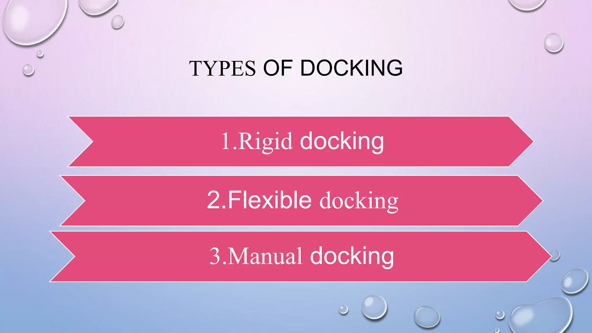 molecular docking its types and de novo drug design and application and ...