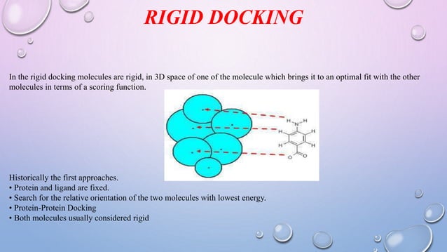molecular docking its types and de novo drug design and application and ...