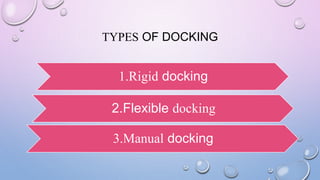 molecular docking its types and de novo drug design and application and ...