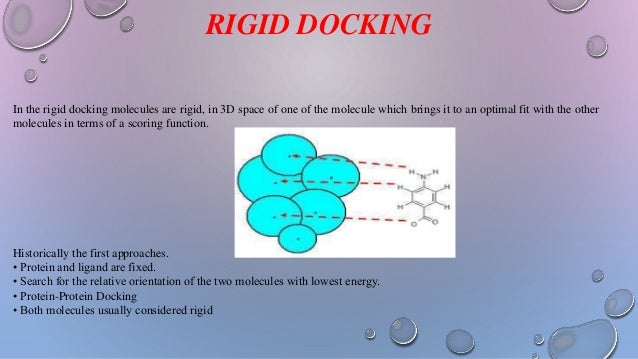Molecular Docking Its Types And De Novo Drug Design And Application A