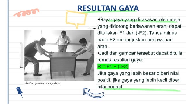 PPT Gaya dan Hukum Newton_Dwi Novita Sari_SMP N 2 Mlati (1).pptx