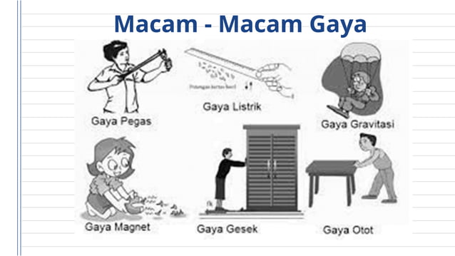 PPT Gaya dan Hukum Newton_Dwi novita sari | PPTX