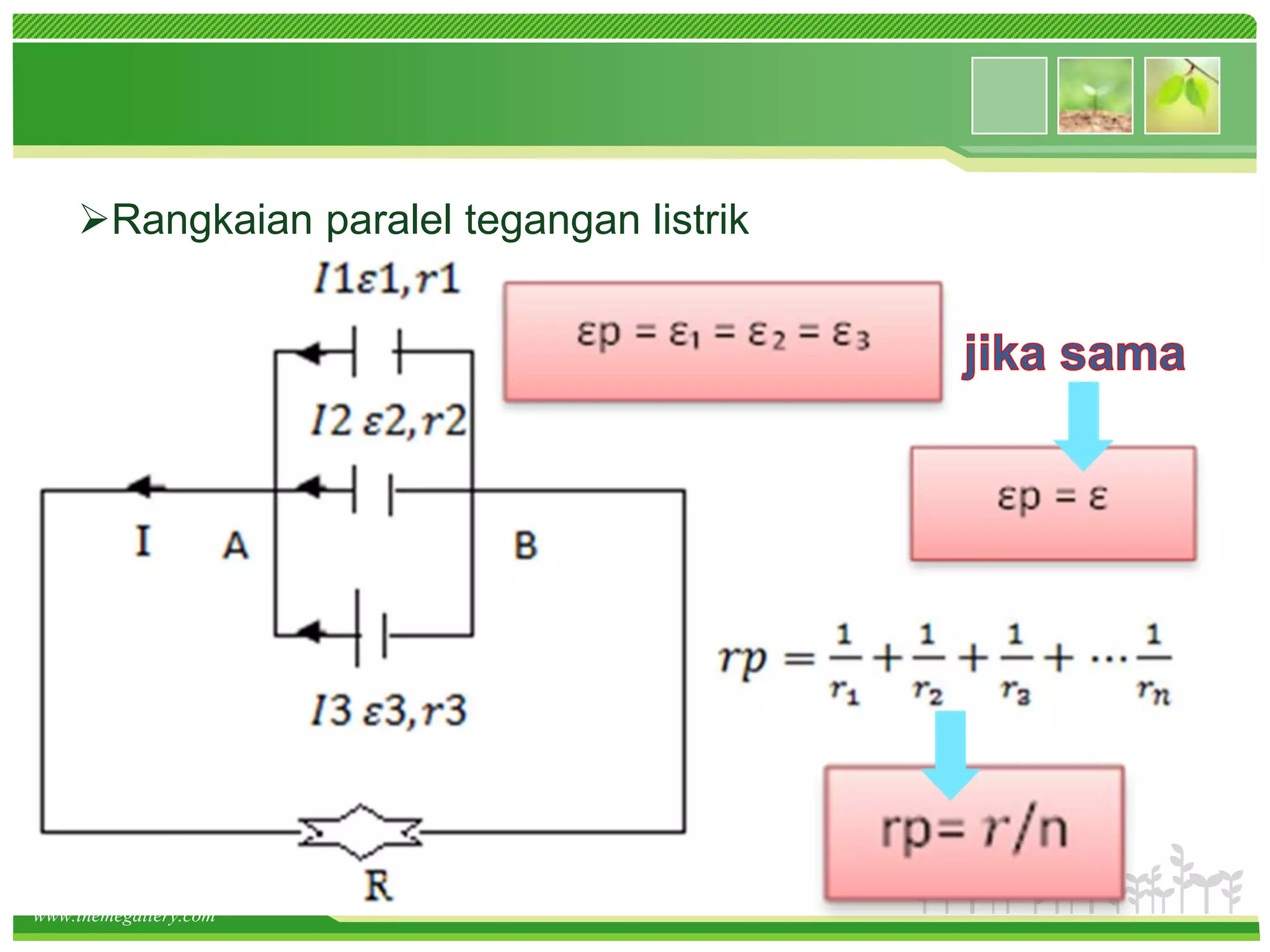 Ppt gaya gerak listri dan tegangan terminal | PPTX