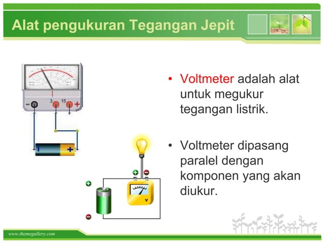 Ppt Gaya Gerak Listri Dan Tegangan Terminal Ppt