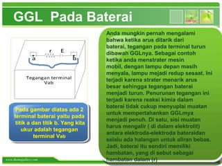 Ppt gaya gerak listri dan tegangan terminal | PPTX