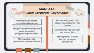 Power Point Good Corporste Governance.pptx