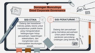 Power Point Good Corporste Governance.pptx