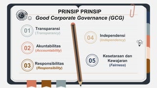 Power Point Good Corporste Governance.pptx
