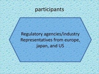 ppt good clinical practice | PDF