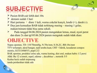 PPT Gastro akut pada pasien dengan diare.pptx