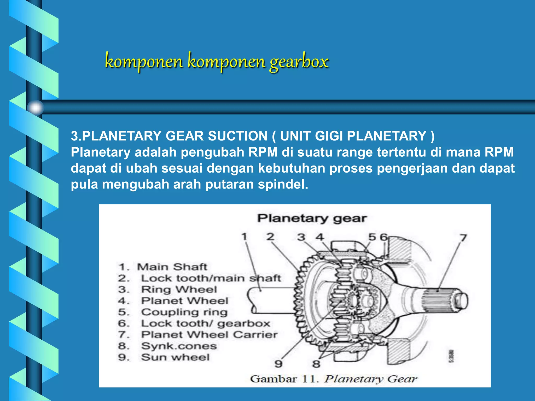 PPT GEAR BOX.ppt
