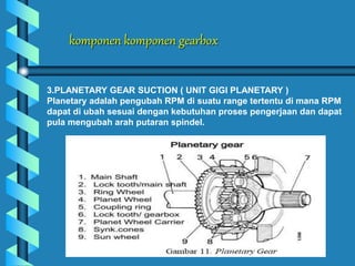 PPT GEAR BOX.ppt